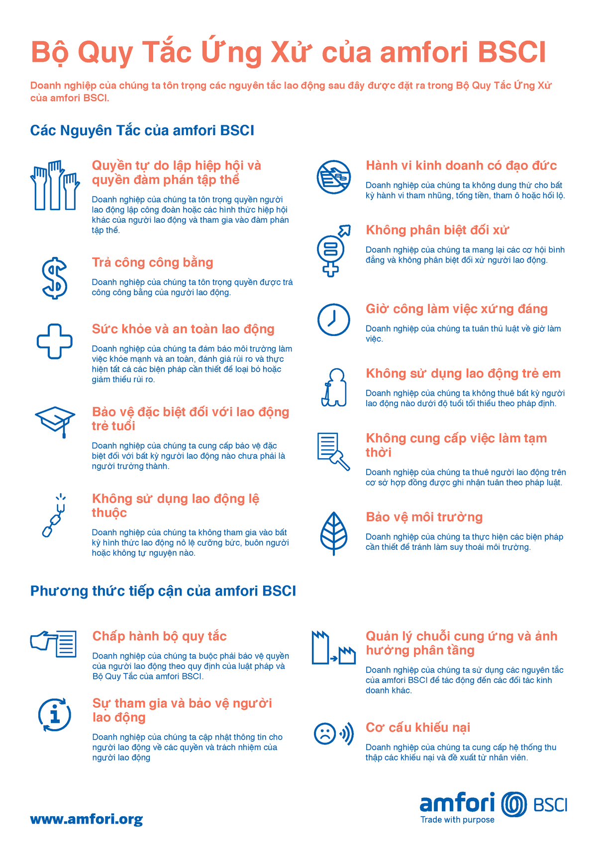 Tiêu chuẩn BSCI là gì? - Tim hiểu Bộ quy tắc ứng xử của Amfori